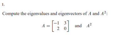 Solved Compute the eigenvalues and eigenvectors of A and A2: | Chegg.com