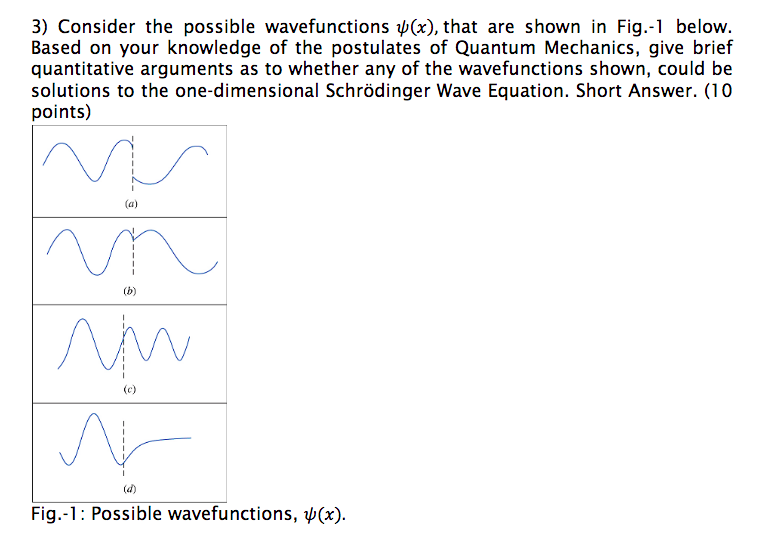 Solved 3 Consider The Possible Wavefunctions X That Are