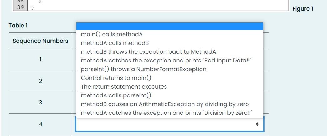 Solved Given the codes in Figure 1, arrange the order of | Chegg.com