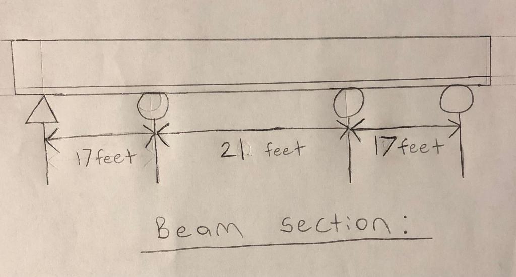 Solved Please show all work/formulas neatly and in a way | Chegg.com
