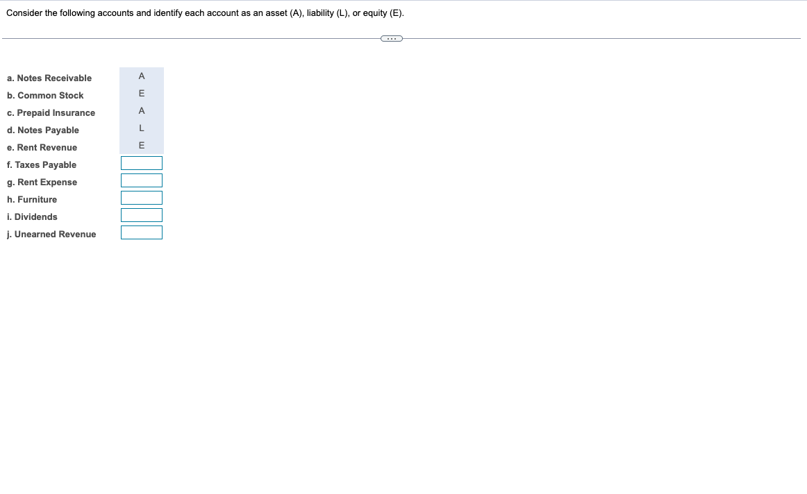 Solved Consider the following accounts and identify each | Chegg.com