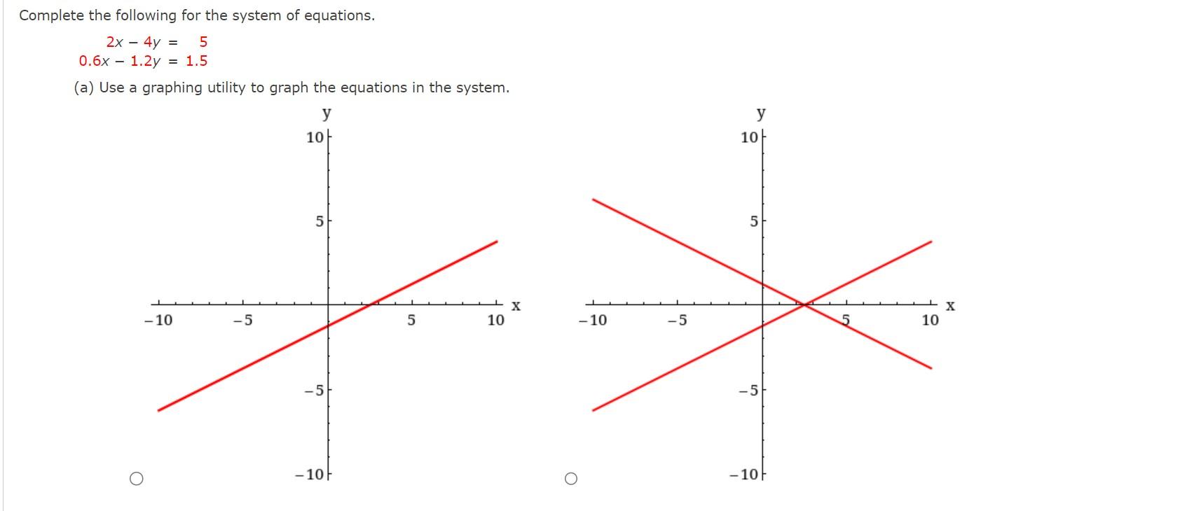 Solved Complete the following for the system of equations. | Chegg.com