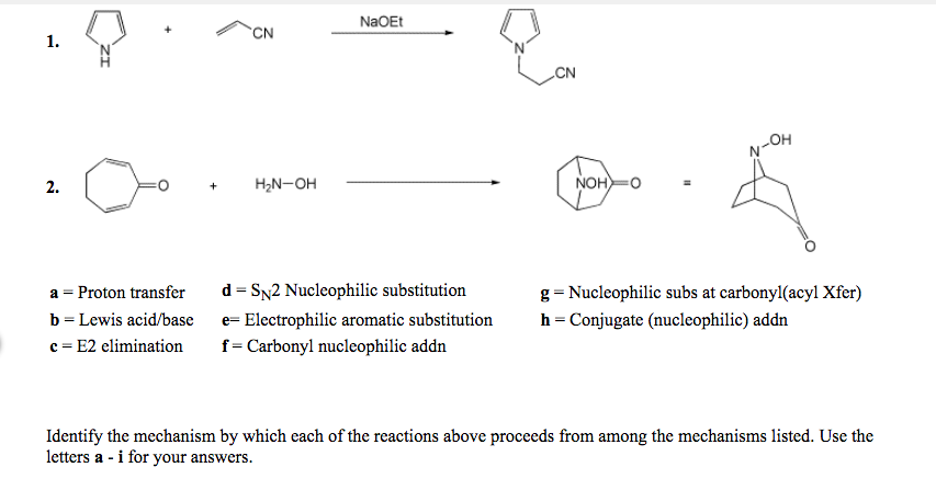 Solved Identify the mechanism by which each of the reactions | Chegg.com