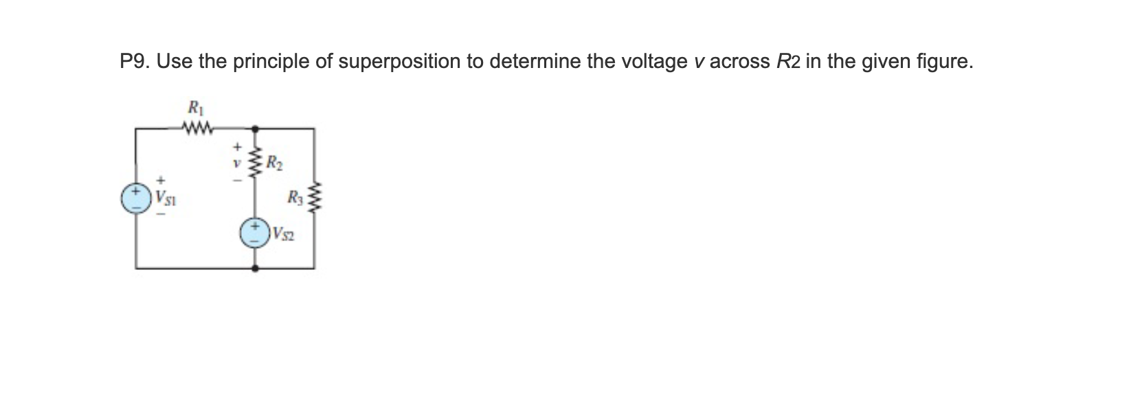 Solved P9. Use the principle of superposition to determine | Chegg.com