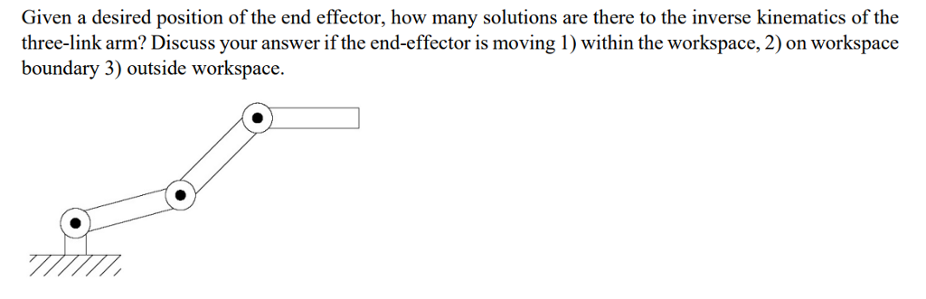 Solved Given a desired position of the end effector, how | Chegg.com