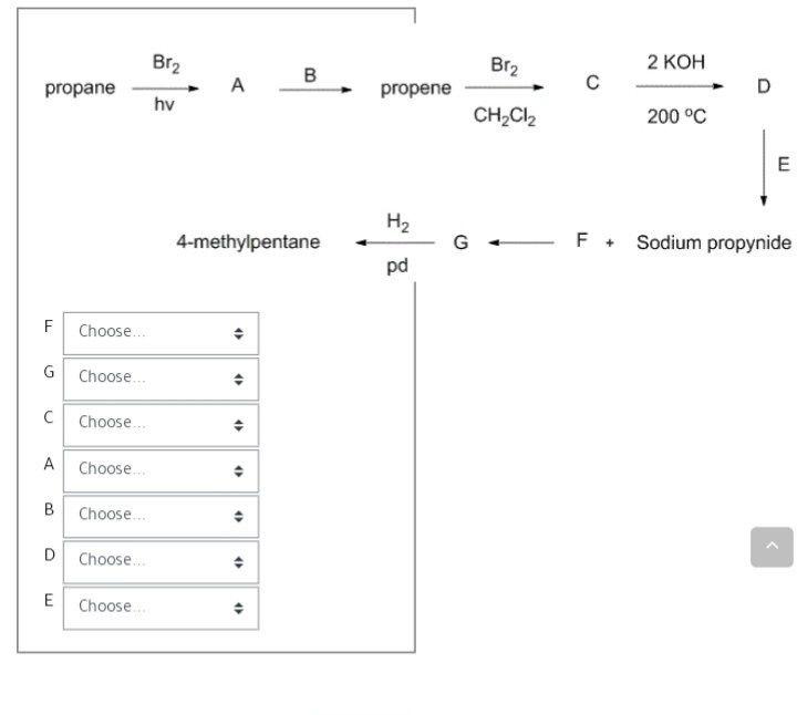 Solved Br2 Br2 2 KOH propane A B propene с D hv CH2Cl2 200 | Chegg.com