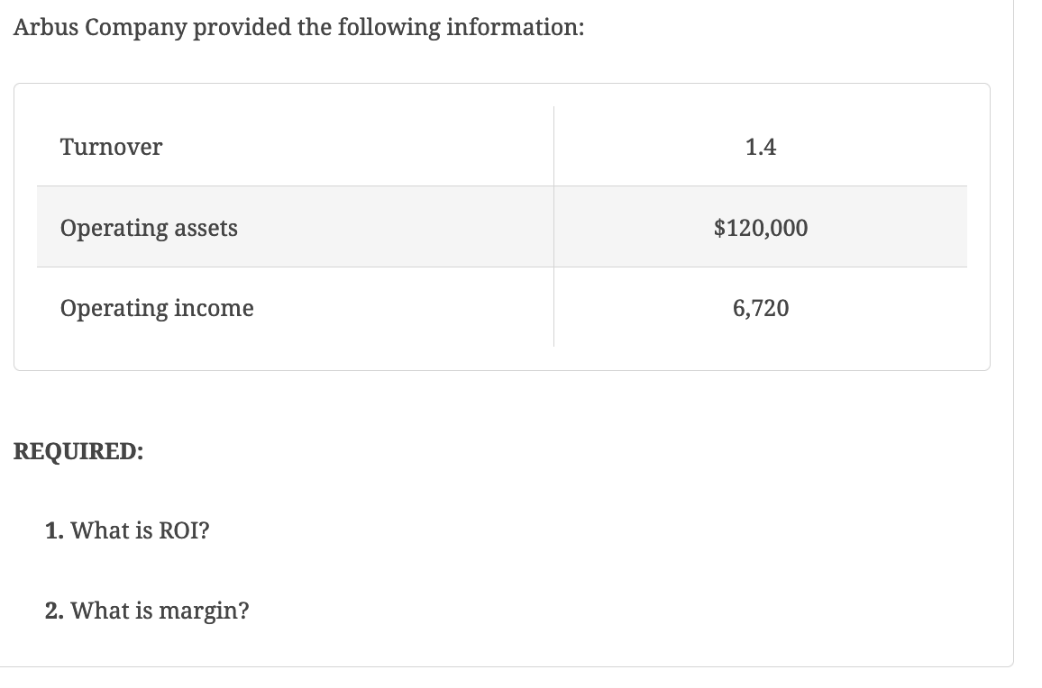 Solved Arbus Company provided the following information: | Chegg.com