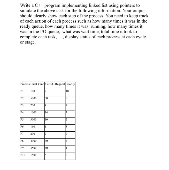 Solved Cs 444 T Write A C Program To Read An Integer A