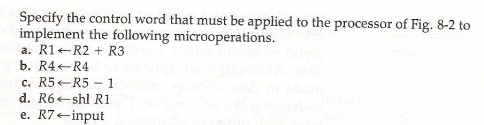 Solved Specify the control word that must be applied to the | Chegg.com