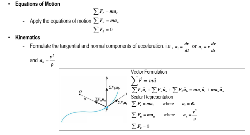 Solved 1- The 4Mg helicopter maneuvers a horizontal turn | Chegg.com
