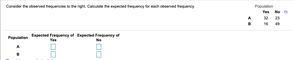 Solved Consider the observed frequencies to the right. | Chegg.com