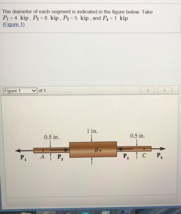 Solved The diameter of each segment is indicated in the | Chegg.com