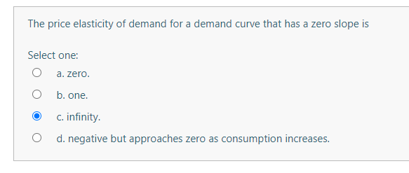 Solved The price elasticity of demand for a demand curve | Chegg.com