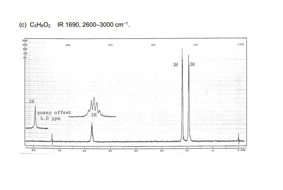 Solved (c) C5H8O2 IR 1690,2600−3000 cm−1. | Chegg.com