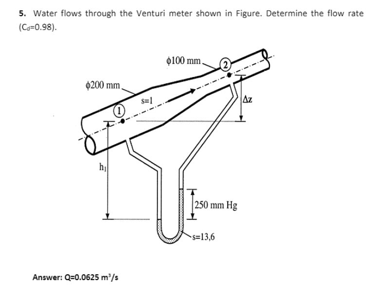 Solved 5. Water flows through the Venturi meter shown in | Chegg.com