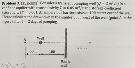Solved Problem 3. (15 points) Consider a transient pumping | Chegg.com