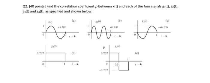 Solved Find the correlation coefficient p between x(t) and | Chegg.com