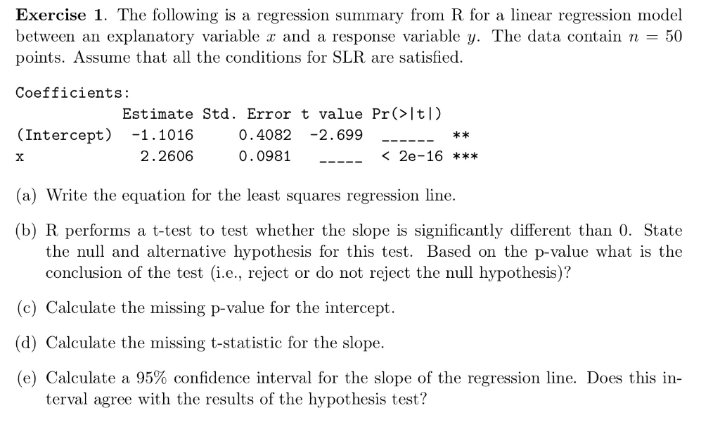 Solved Exercise 1. The following is a regression summary | Chegg.com