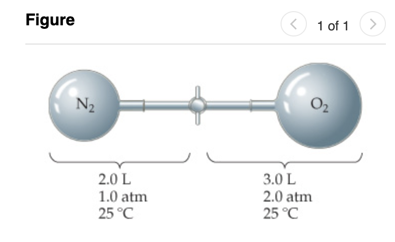 Solved Figure ( 2.0 L 1.0 atm 25 °C 3.0L 2.0 atm | Chegg.com