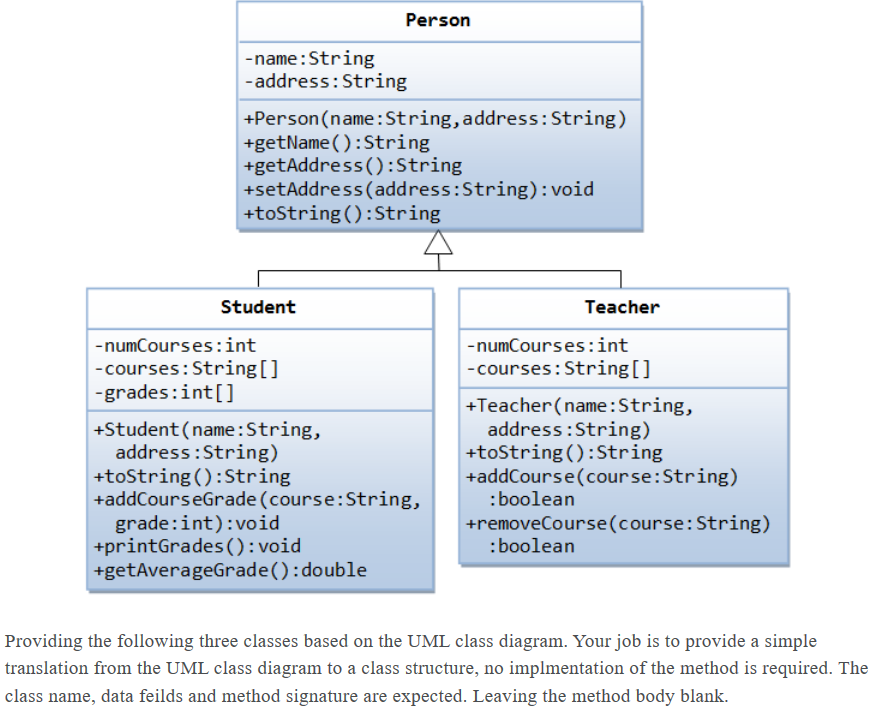 Solved Person -name: String -address: String | Chegg.com