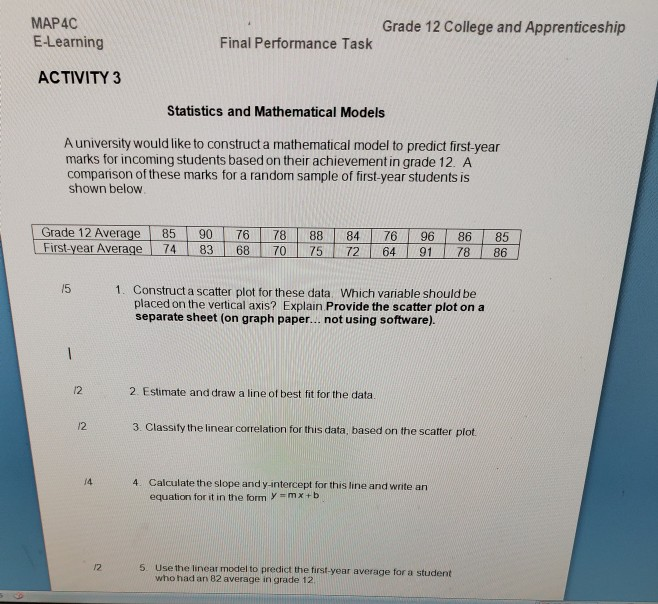Solved MAP4C E-Learning Grade 12 College and Apprenticeship | Chegg.com