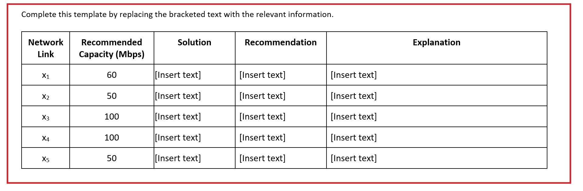 Solved Competency In this project, you will demonstrate your | Chegg.com