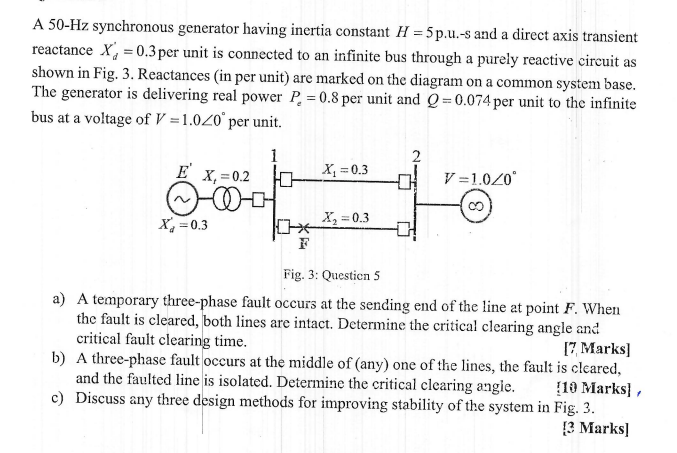 Solved A 50−Hz synchronous generator having inertia constant | Chegg.com