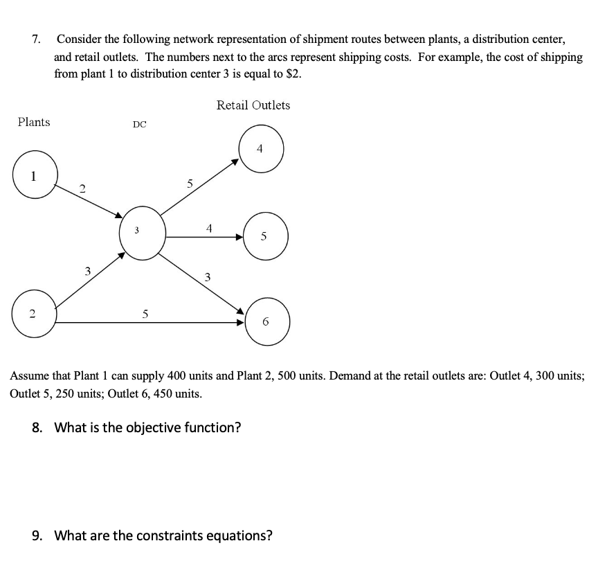 Solved 7. Consider the following network representation of | Chegg.com