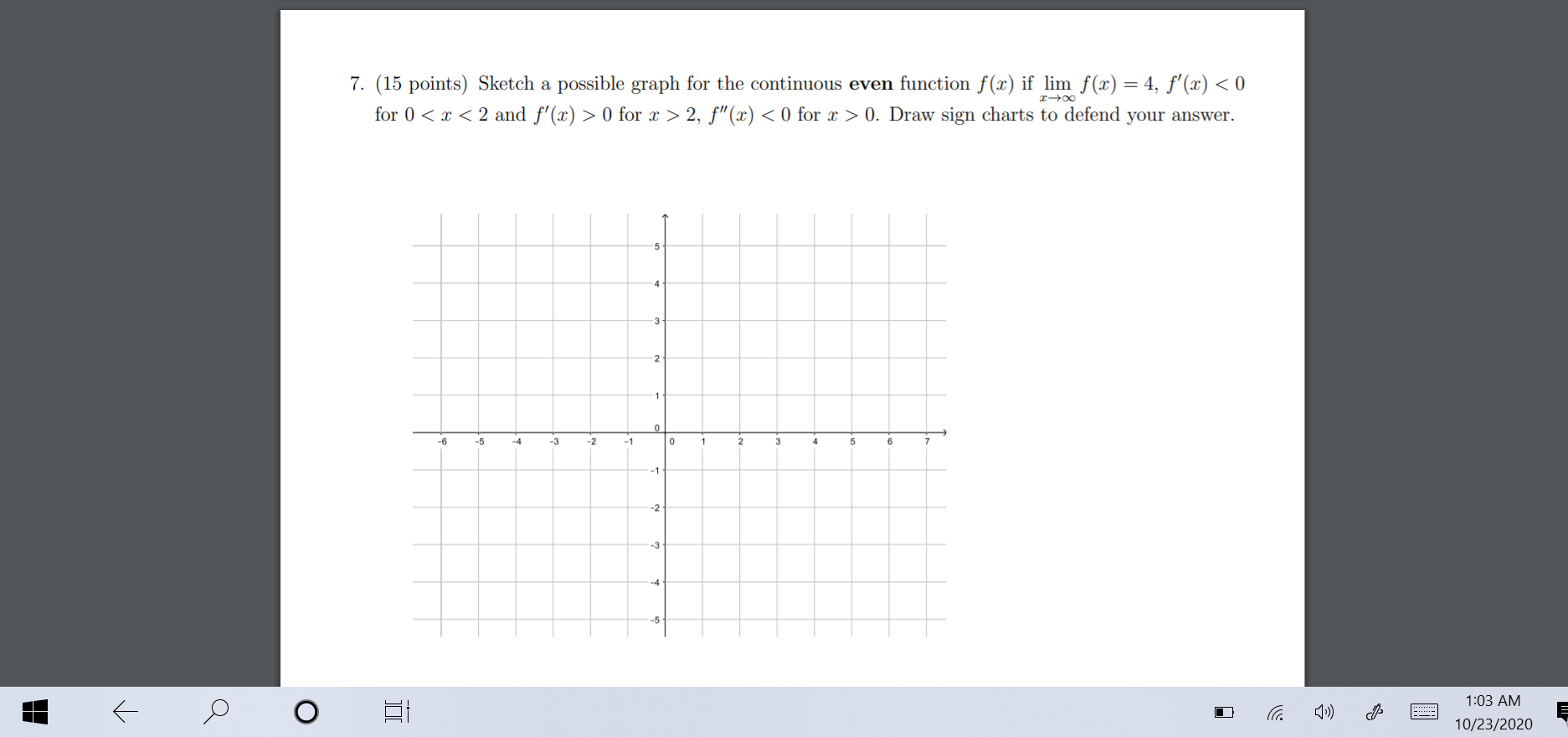 Solved Sketch a possible graph for the continuous even | Chegg.com