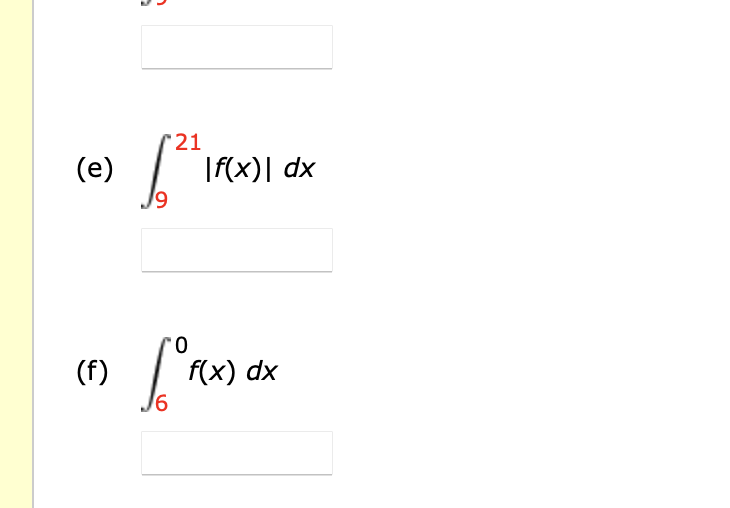 Solved /6 Points] SCALCET9M 5.2.035. The graph of f is | Chegg.com
