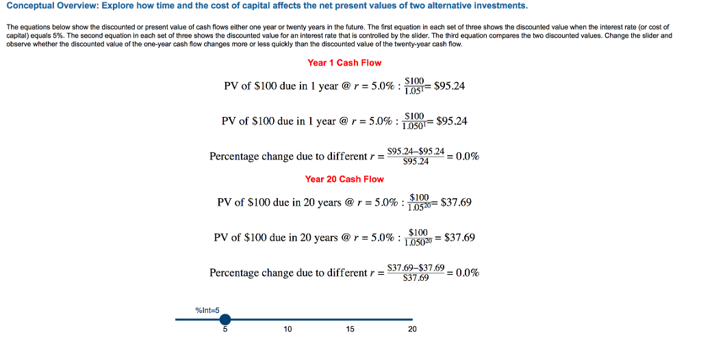 Solved Conceptual Overview: Explore how time and the cost of | Chegg.com