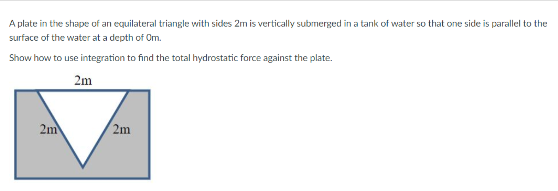 Solved A Plate In The Shape Of An Equilateral Triangle With Chegg