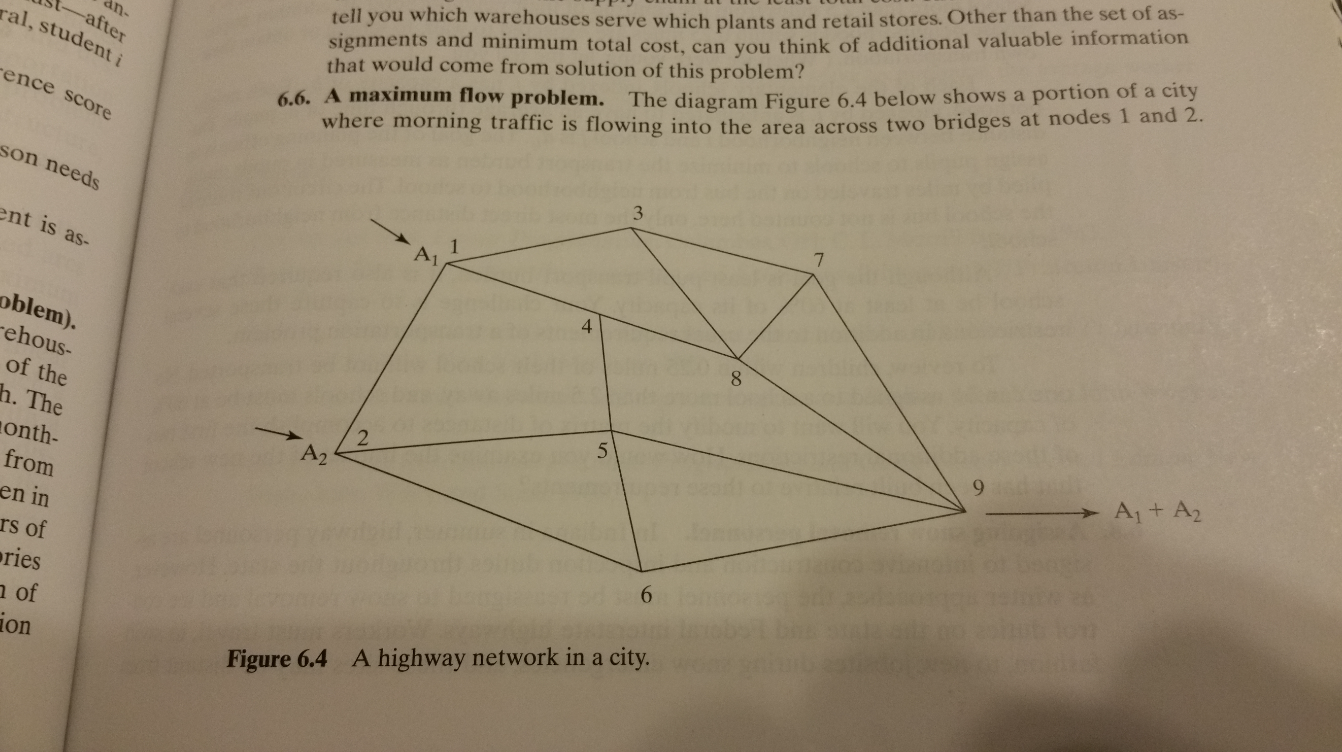 Solved - Problem 6.6 from Revelle et al. You will formulate | Chegg.com