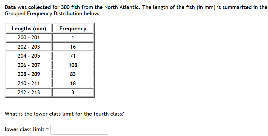 Solved Data was collected for 300 fish from the North | Chegg.com