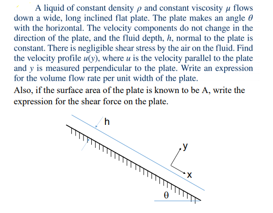 Solved A liquid of constant density p and constant viscosity | Chegg.com