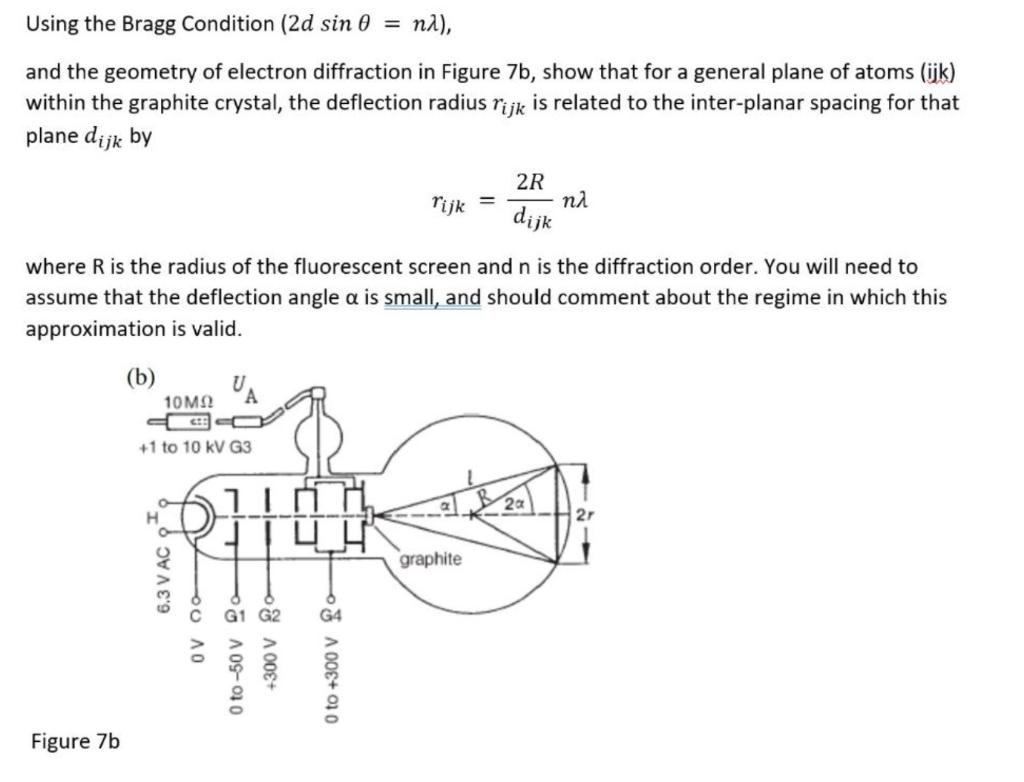 Using the Bragg Condition ( 2dsinθ=nλ), and the | Chegg.com