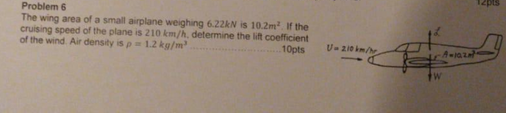 Solved Problem 6 The wing area of a small airplane weighing | Chegg.com