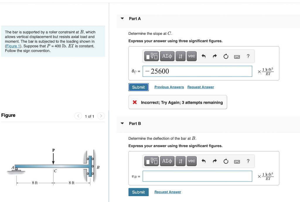 Solved The bar is supported by a roller constraint at B, | Chegg.com