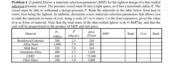Solved Problem 4 2 Points Derive A Materials Selection 