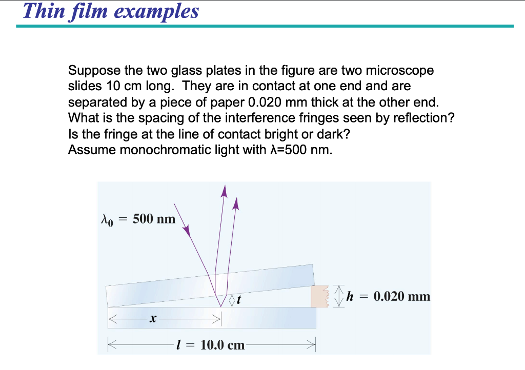 Solved Thin film examples Suppose the two glass plates in | Chegg.com