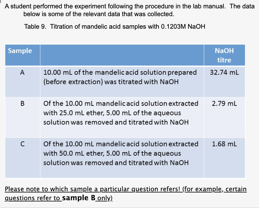 Solved questions: 1. Using the titration data, calculate the | Chegg.com
