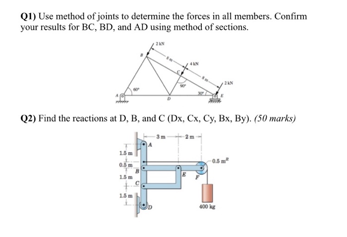 Solved Q1) Use method of joints to determine the forces in | Chegg.com