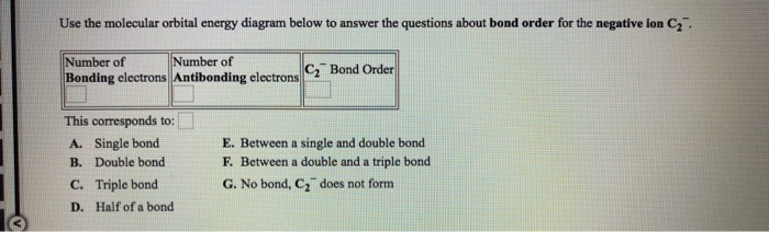 Solved Use the molecular orbital energy diagram below to | Chegg.com