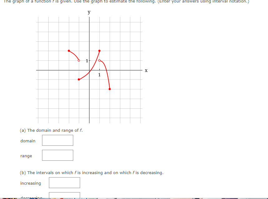 Solved A function fis given. f(x) = 9x - 1 (a) Sketch a | Chegg.com