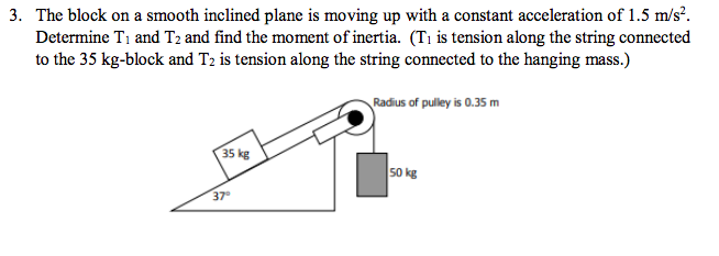 Solved 3. The block on a smooth inclined plane is moving up | Chegg.com