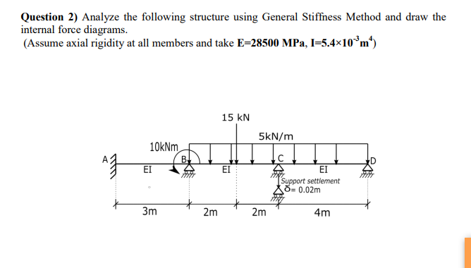 Solved Analyze the following structures using general | Chegg.com