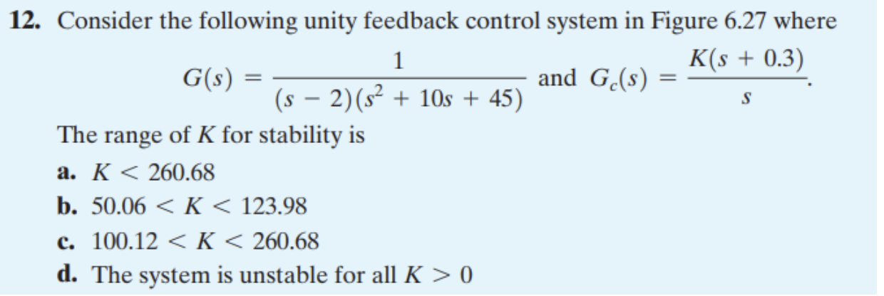 Solved Consider the following unity feedback control system | Chegg.com