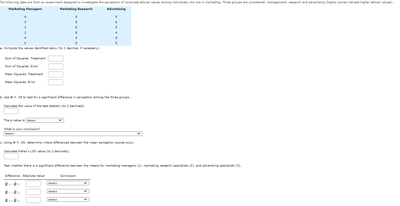 Solved The following data are from an experiment designed to | Chegg.com