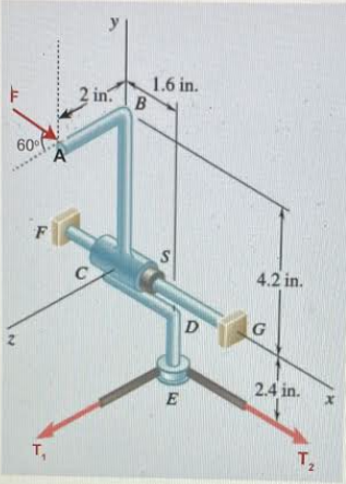 Solved A. what is the moment reaction at collar C by the | Chegg.com