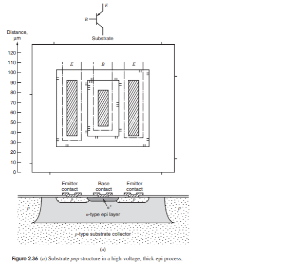 2.10 For the substrate pnp structure shown in Fig. | Chegg.com